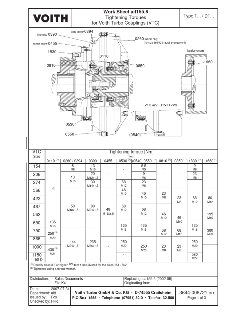 Torque Chart | Download Free PDF | Machines | Mechanical Engineering