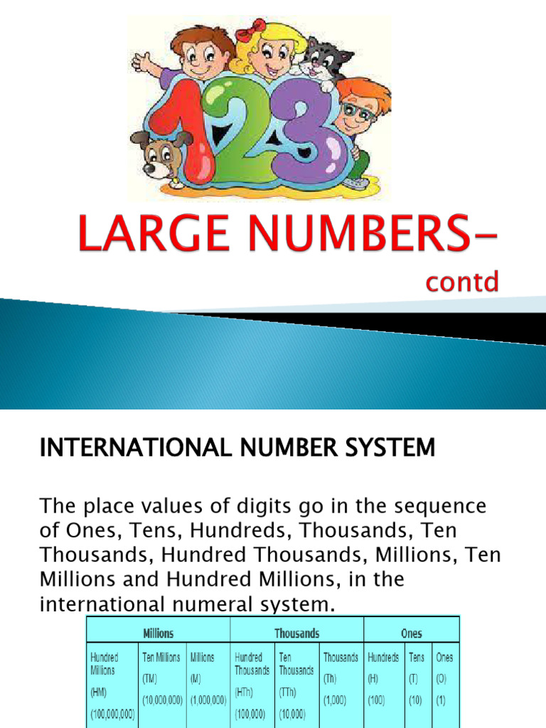 International Number System | PDF