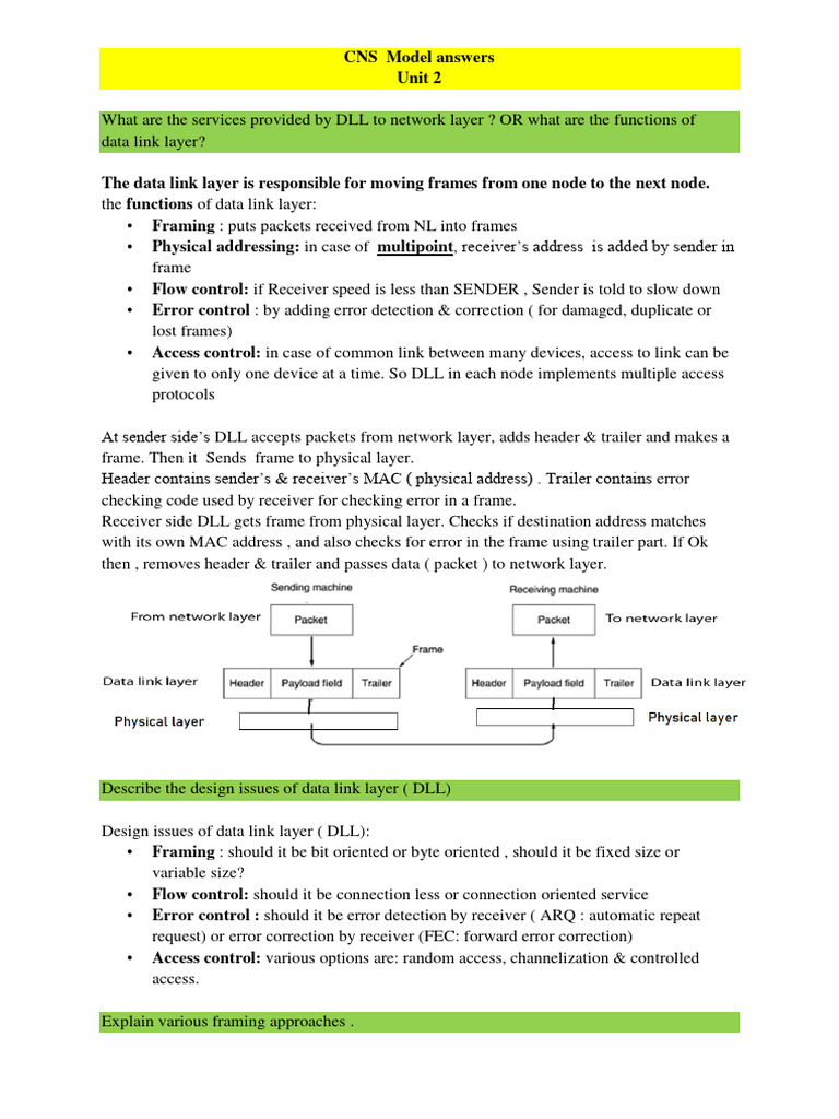 CNS Model Answers Unit 2 | PDF | Wi Max | Error Detection And Correction