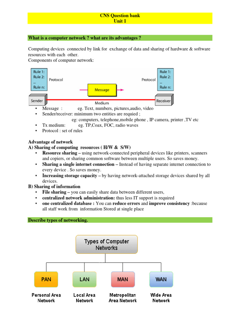 CNS Model Answers Unit 1 | PDF | Computer Network | Peer To Peer