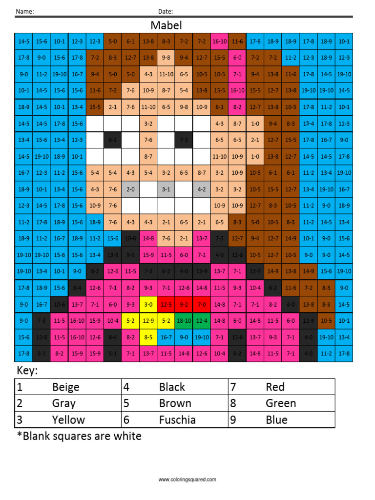 Gravity Falls Mabel | PDF