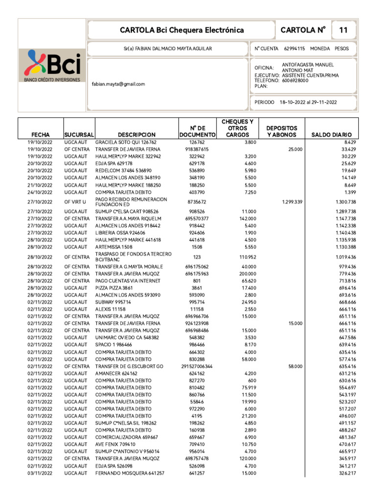 Bci Personas1 | PDF | Bancario | Servicios financieros