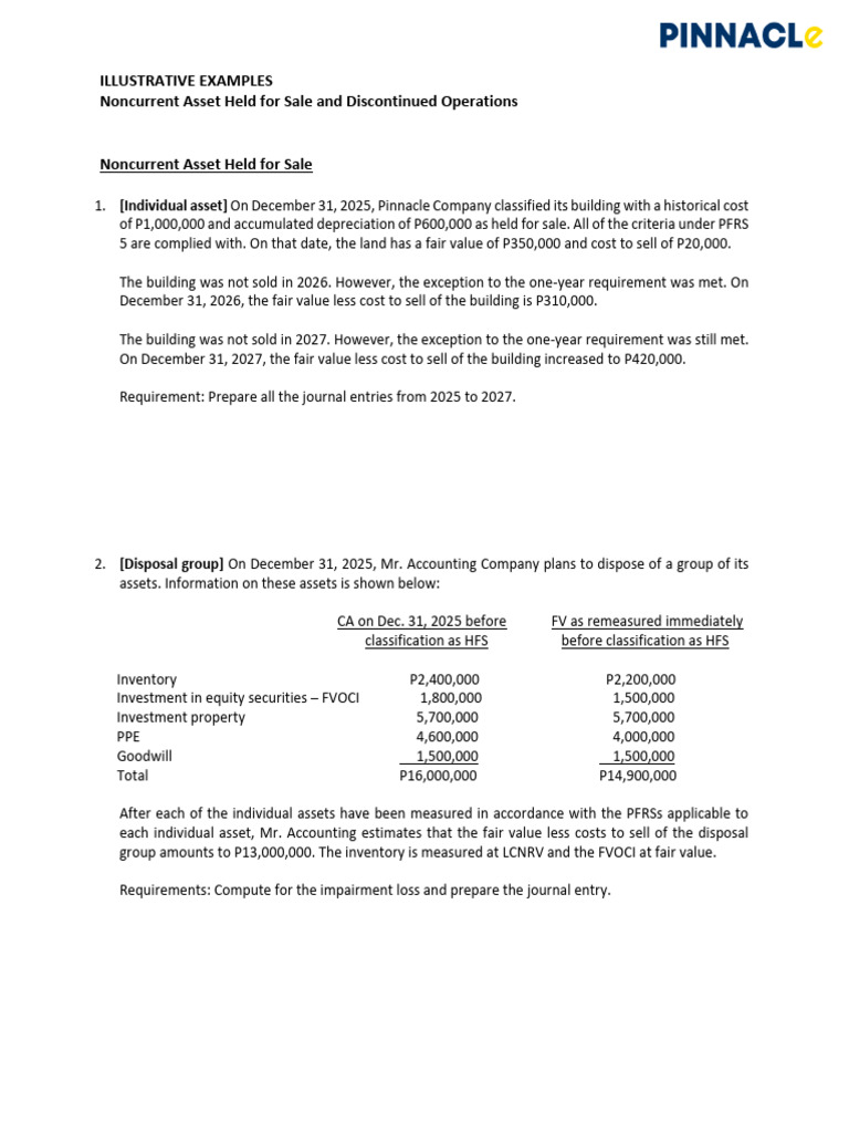 Illustrative Examples - NCAHFS and Discontinued Operations | PDF | Cost ...