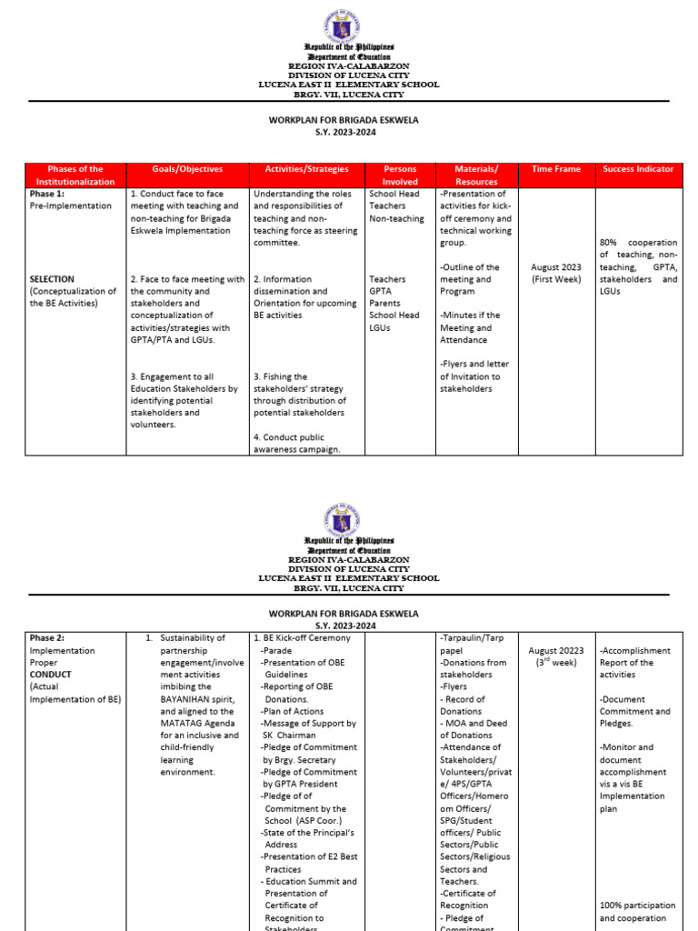 Be Workplan 2023 PDF | PDF