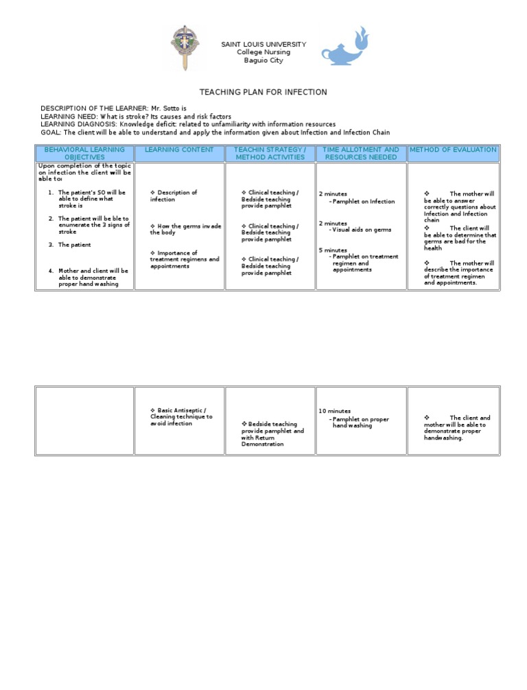 Teaching Care Plan STROKE