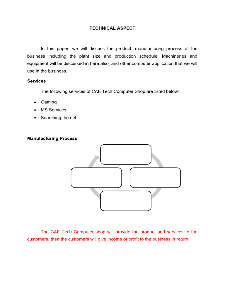 Technical Aspect | PDF | Salary | Waste