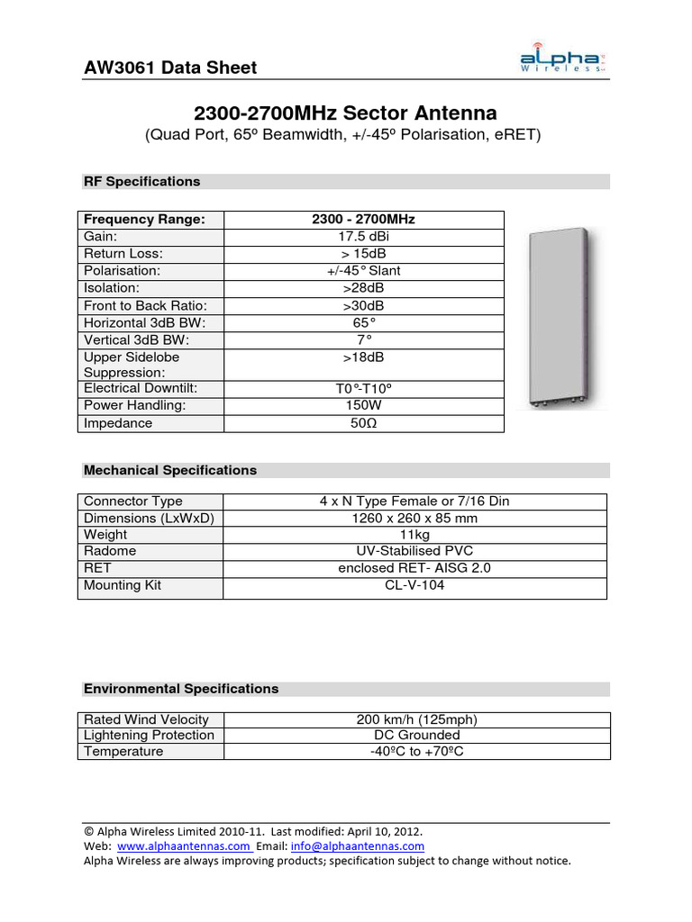 AW3061 Data Sheet | PDF | Computers