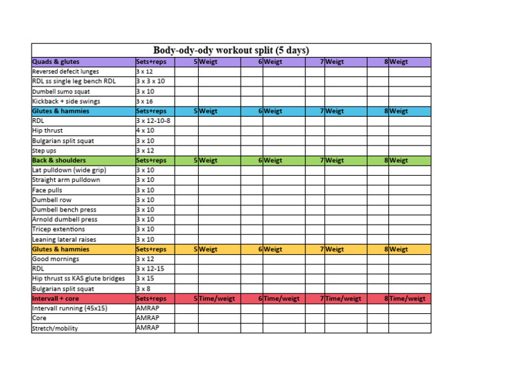 Workout Split 2 | PDF