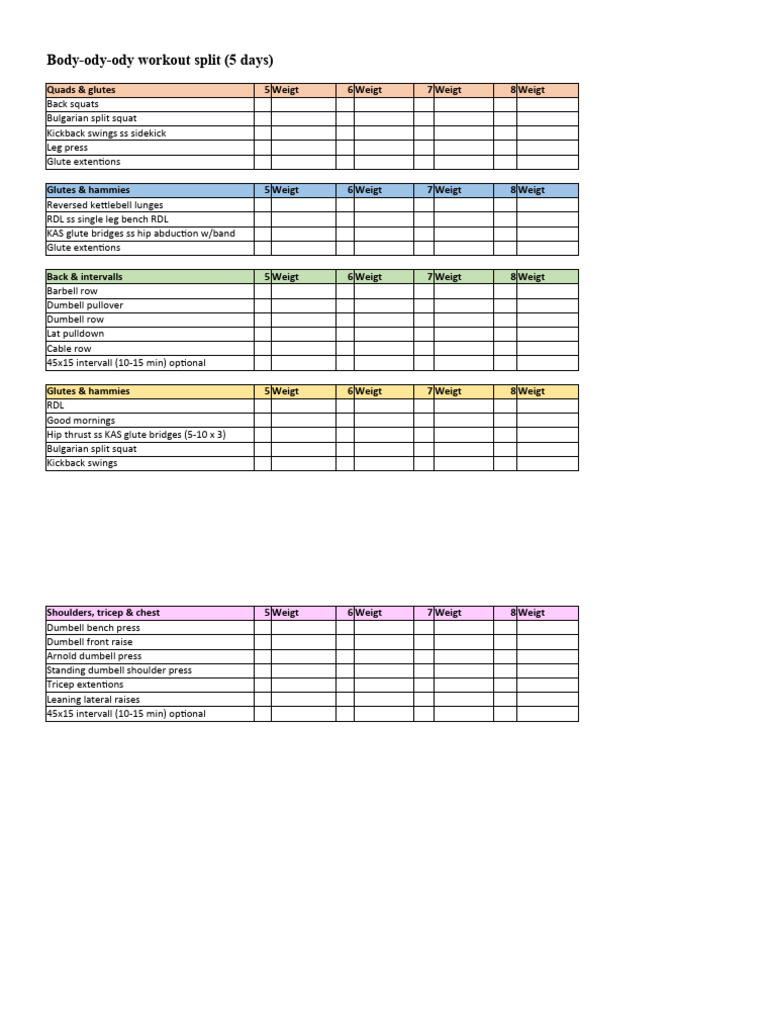 5-Day Workout Split Routine | PDF