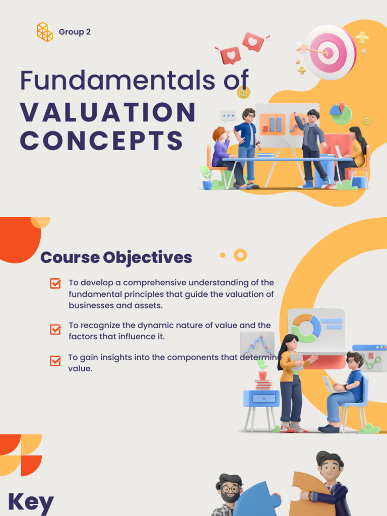 Fundamental Valuation Concepts - BLK 3 | PDF | Free Cash Flow | Valuation (Finance)