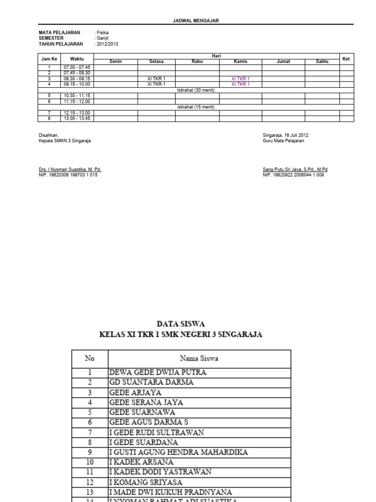 Hasil Pretest Dan Posttest Pdf