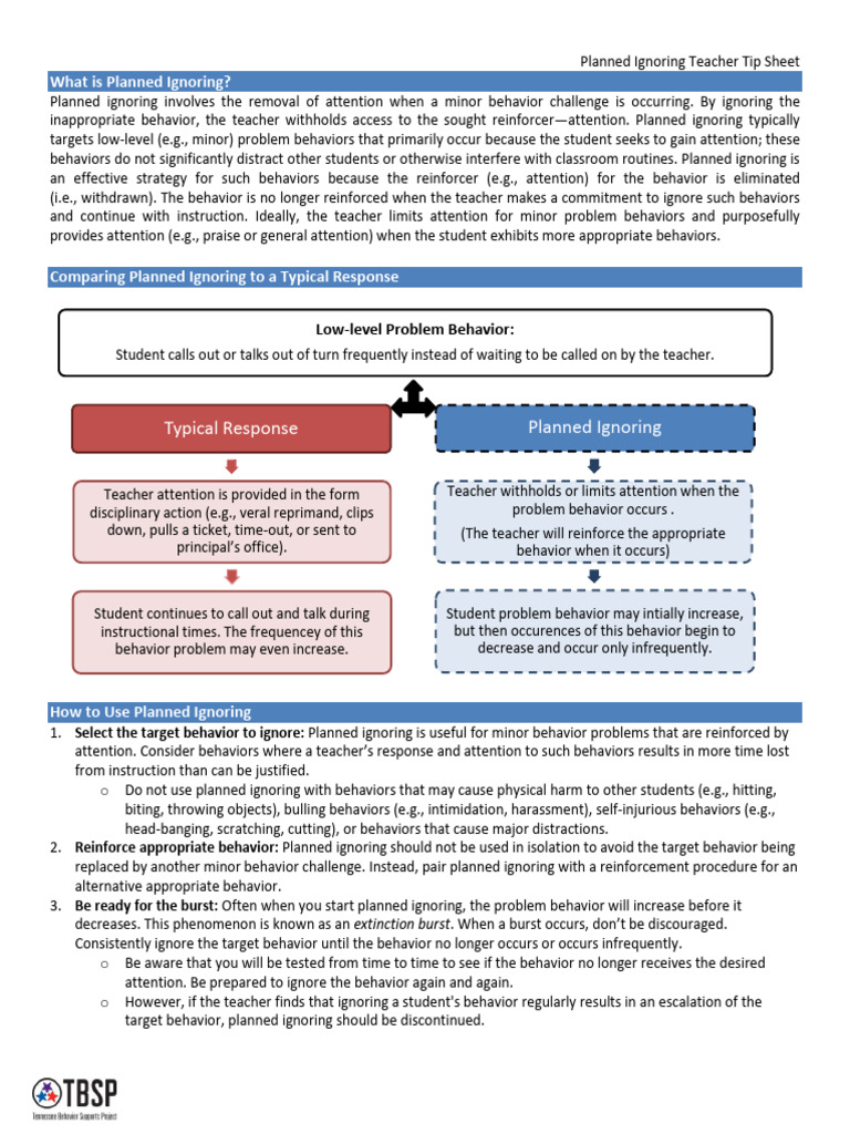 Planned Ignoring Teacher Tip Sheet | PDF | Reinforcement | Attention