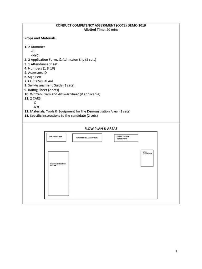 COC2 Conduct Demo | PDF | Materials | Welding