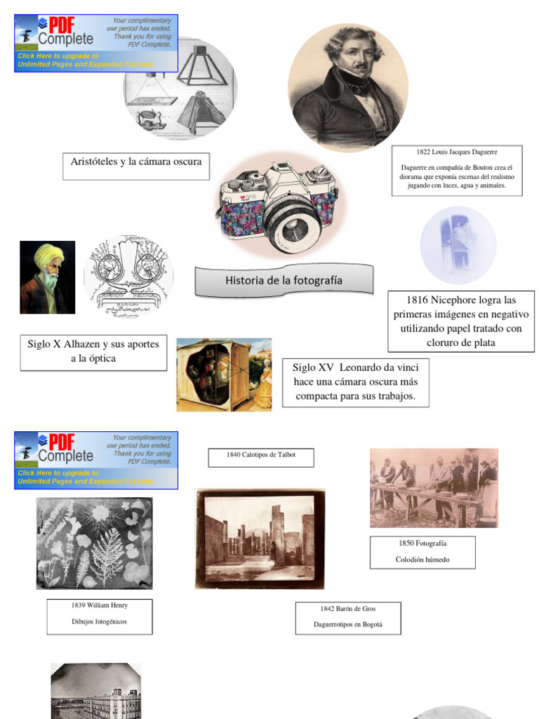 Infografia de la historia de la Fotografía.... | PDF | Artesanías | Visión