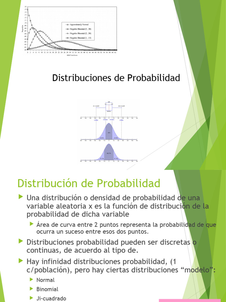 Clase02 - Distribuciones de Probabilidad | PDF | Distribución Cuadrada ...