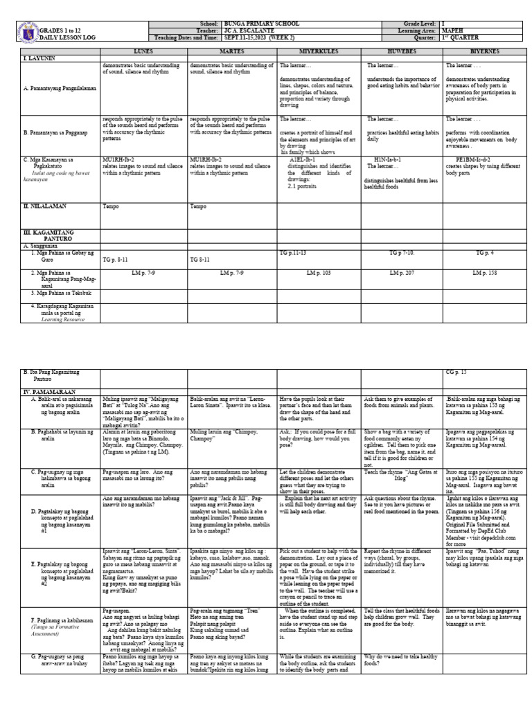 Mapeh W2 | PDF | Rhythm | Learning
