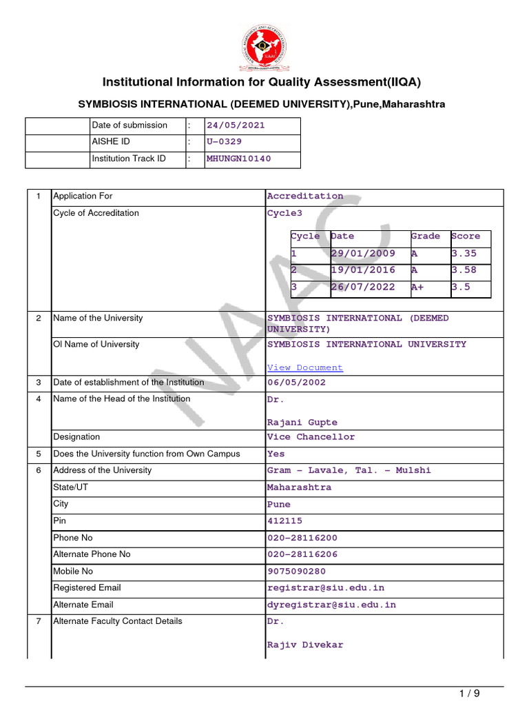 SIU Institutional Information For Quality Assessment (IIQA) 2022 | PDF | Doctor Of Philosophy ...