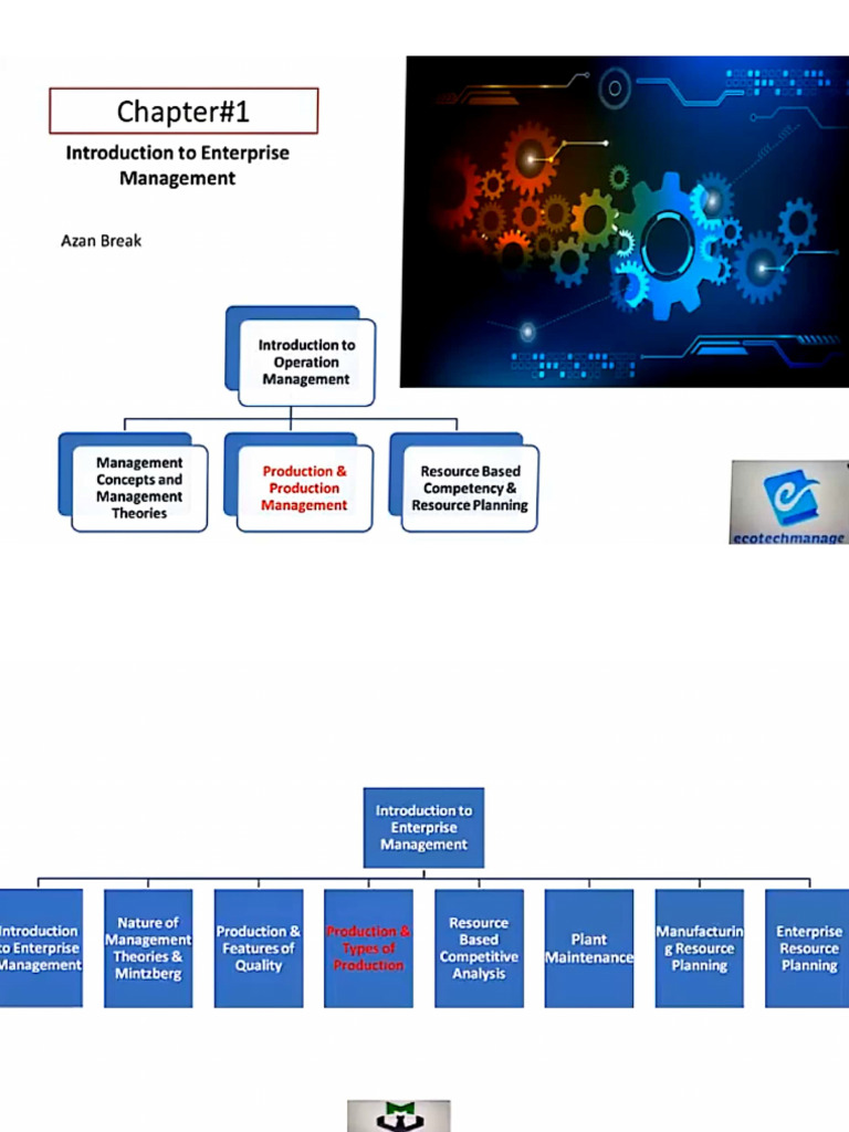 EM—Production and types of production (1) | PDF
