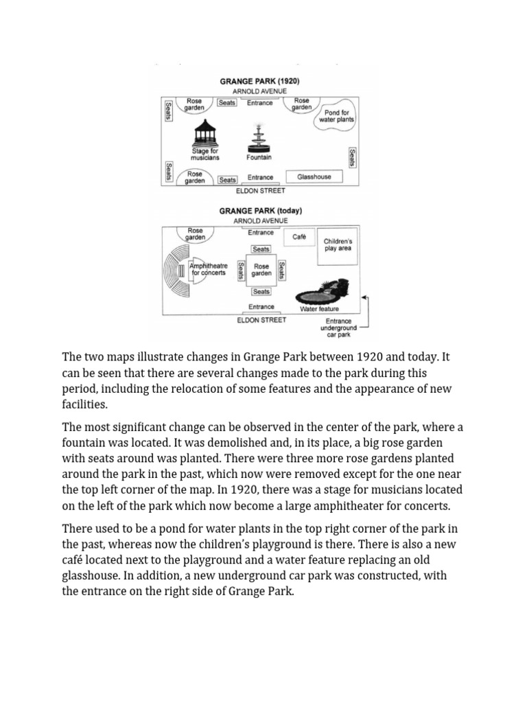 Writing - Grange Park | PDF