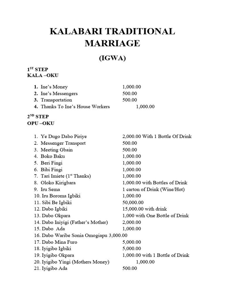 Kalabari Traditional Marriage List | PDF | Softlines (Retail) | Clothing