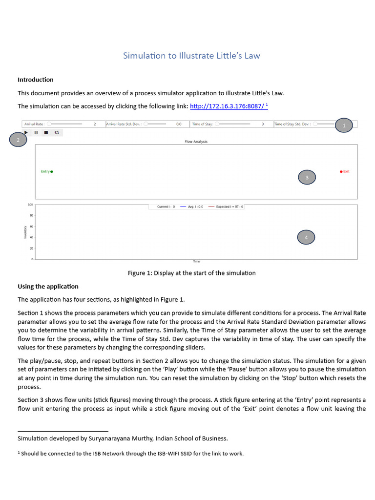 Littles Law Simulator | PDF | Simulation | Parameter (Computer Programming)