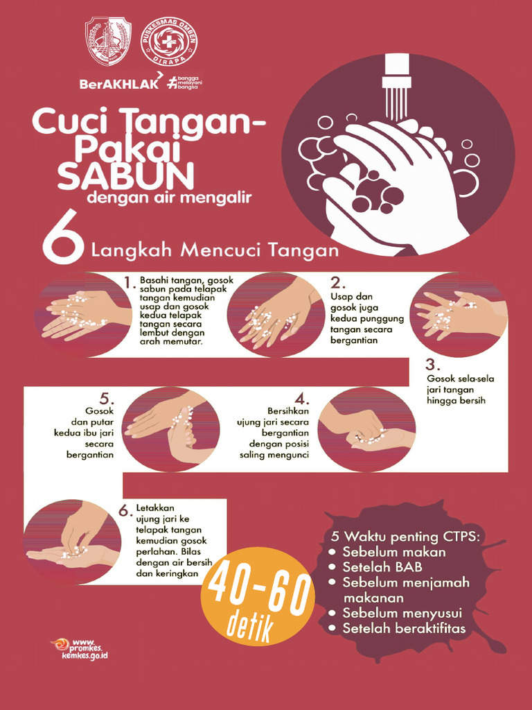 6 Langkah Cuci Tangan F4 | PDF