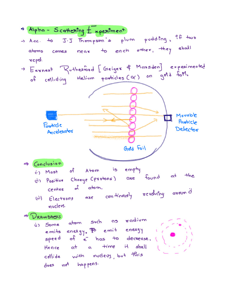 Atomic Structure & Particle Physics | PDF