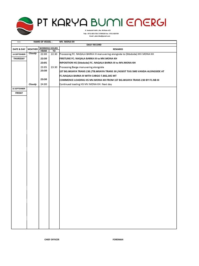 Sof Kbe | PDF | Ships | Shipping