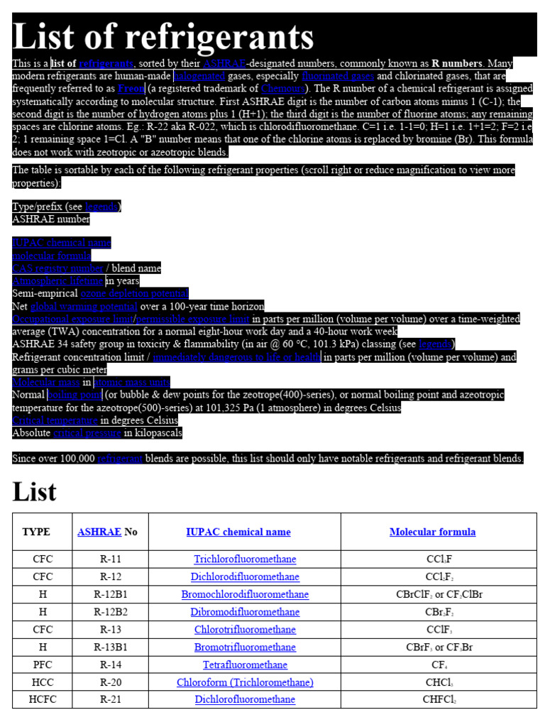 List of Refrigerants | PDF | Engineering Thermodynamics | Materials