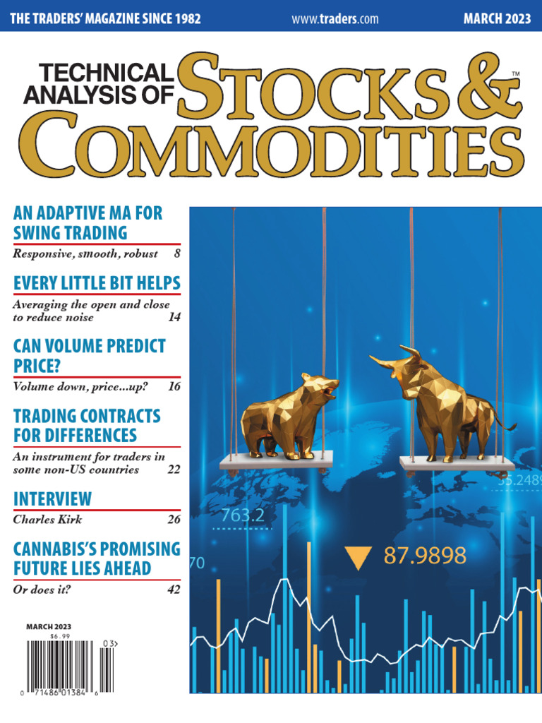 2023 Mar | PDF | Technical Analysis | Moving Average