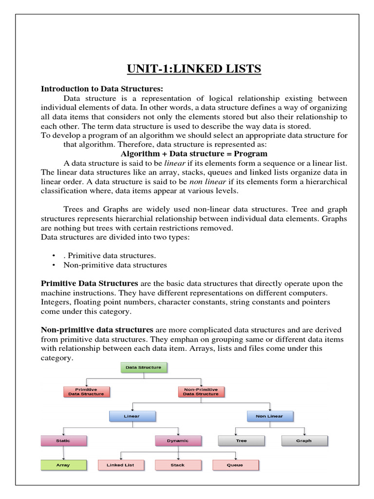 Chap-1 Linked Lists | Download Free PDF | Computer Data | Data Management
