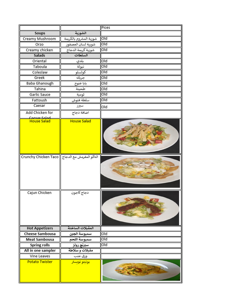 New Menu | PDF