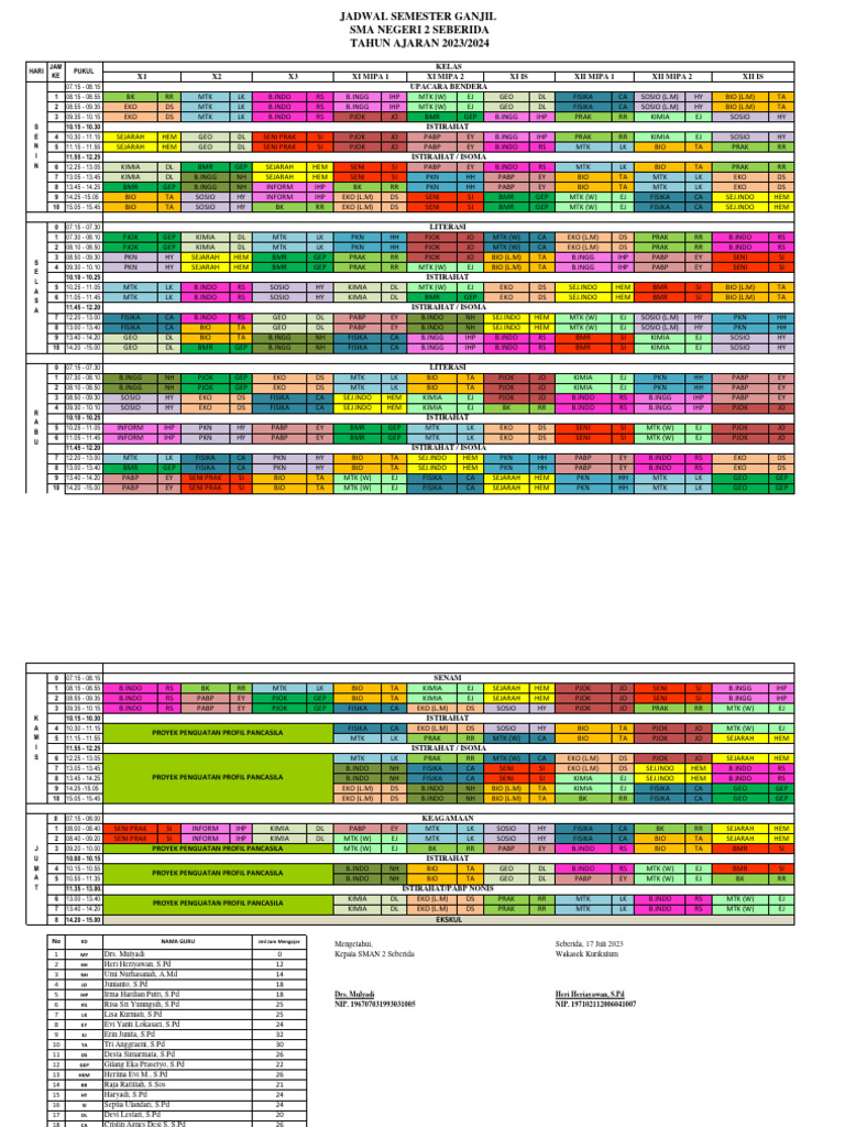 Roster Baru Ganjil 2023 2024 Ok | PDF