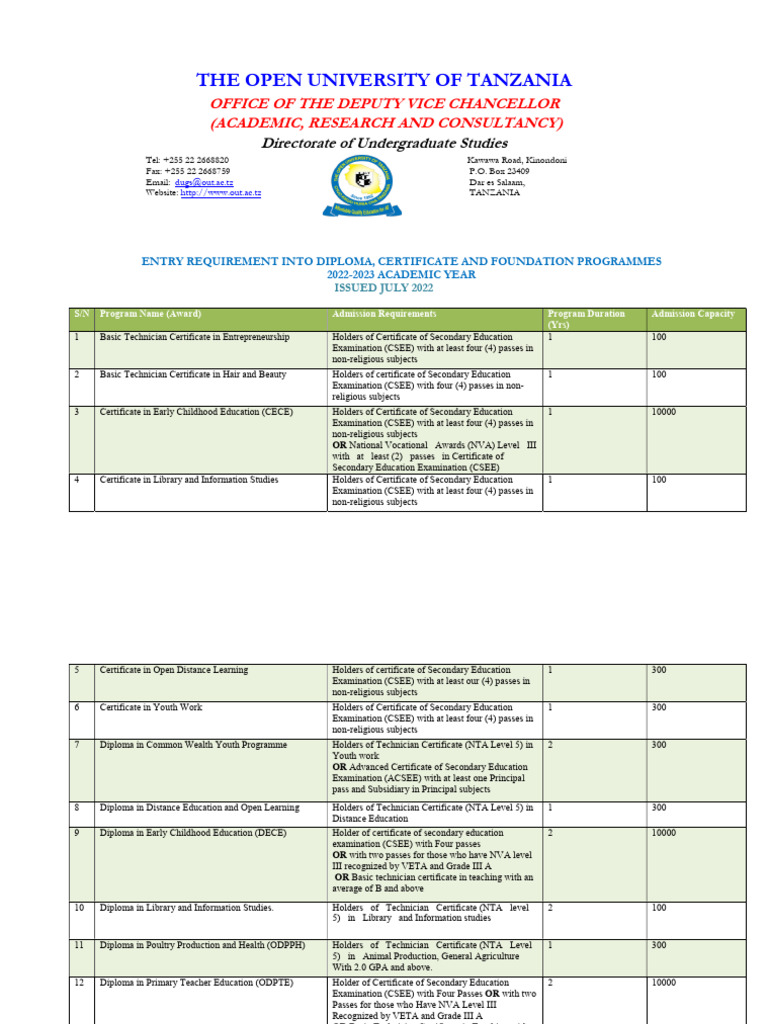 Diploma Admission Requirements 2022-2023 | PDF | Diploma | Secondary ...