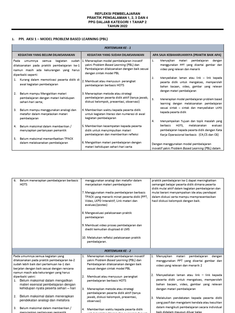 PBL Aksi Contoh | PDF
