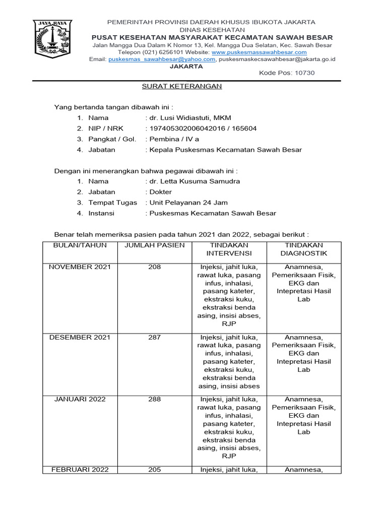 Rekap Pasien 2021-2022 | PDF