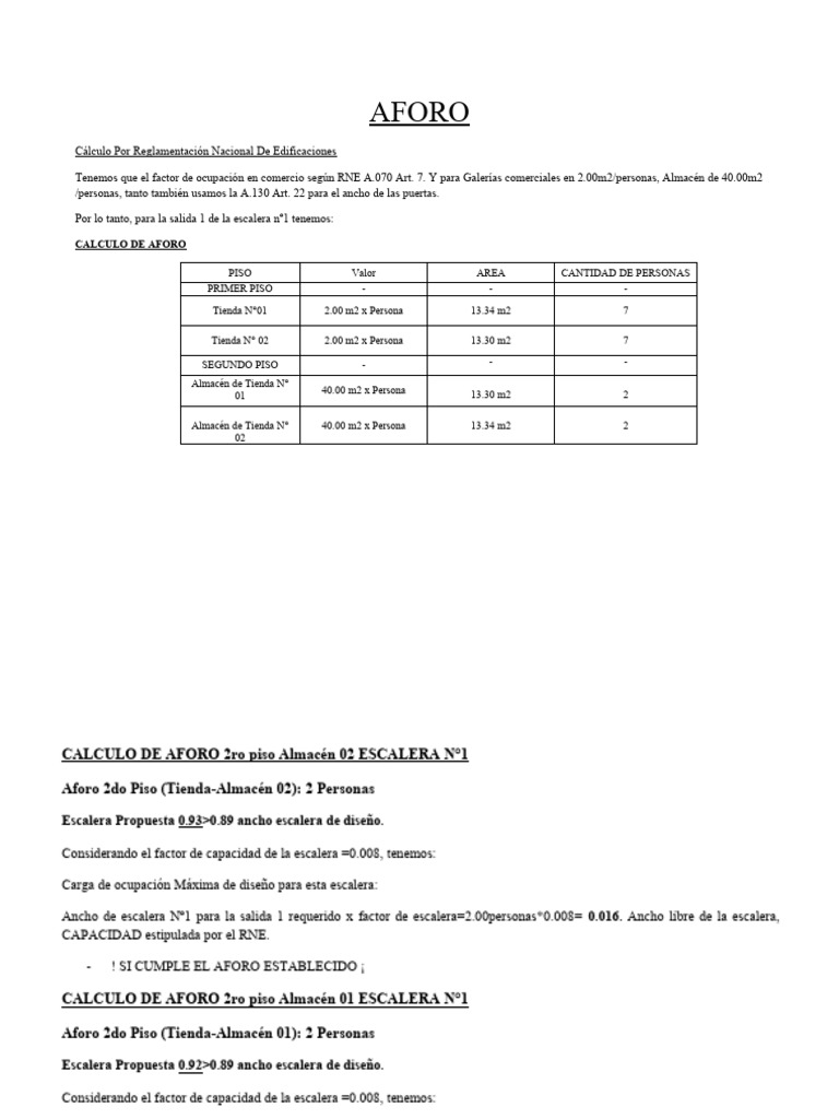 Calculo de Aforo | PDF