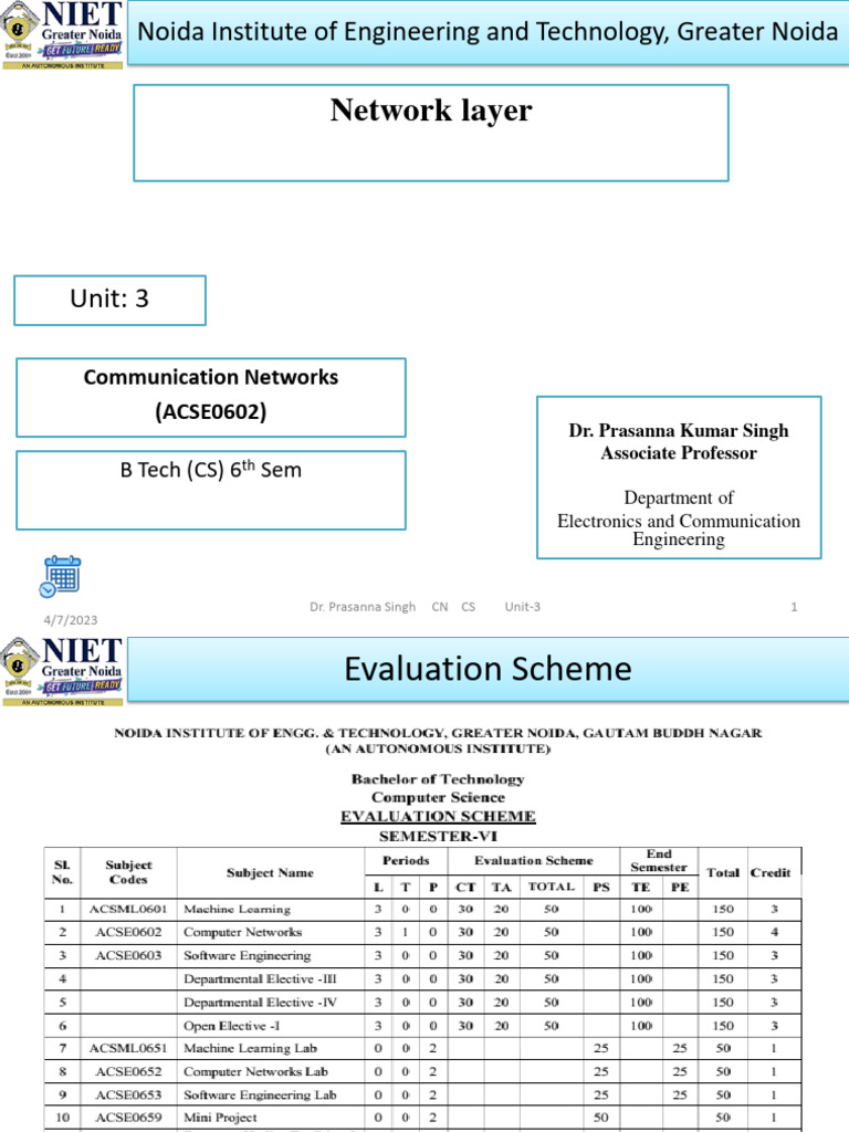 Communication Networks Unit 3 | PDF | Computer Network | Internet Protocols