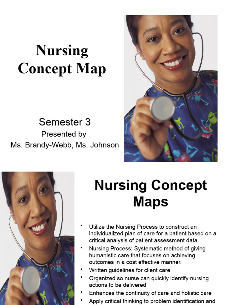 Concept Map Presentation | PDF