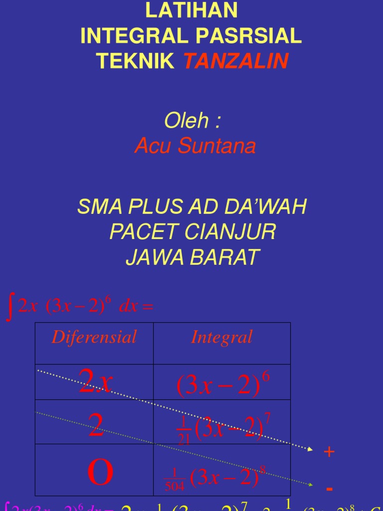 Integral Parsial Tanzalin | PDF | Teaching Methods & Materials ...