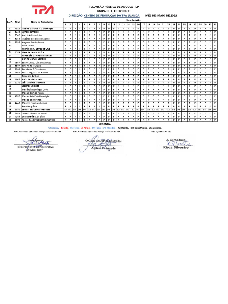 Mapa de Efectividade 05 | PDF | Rede de televisão | Radiodifusão pública