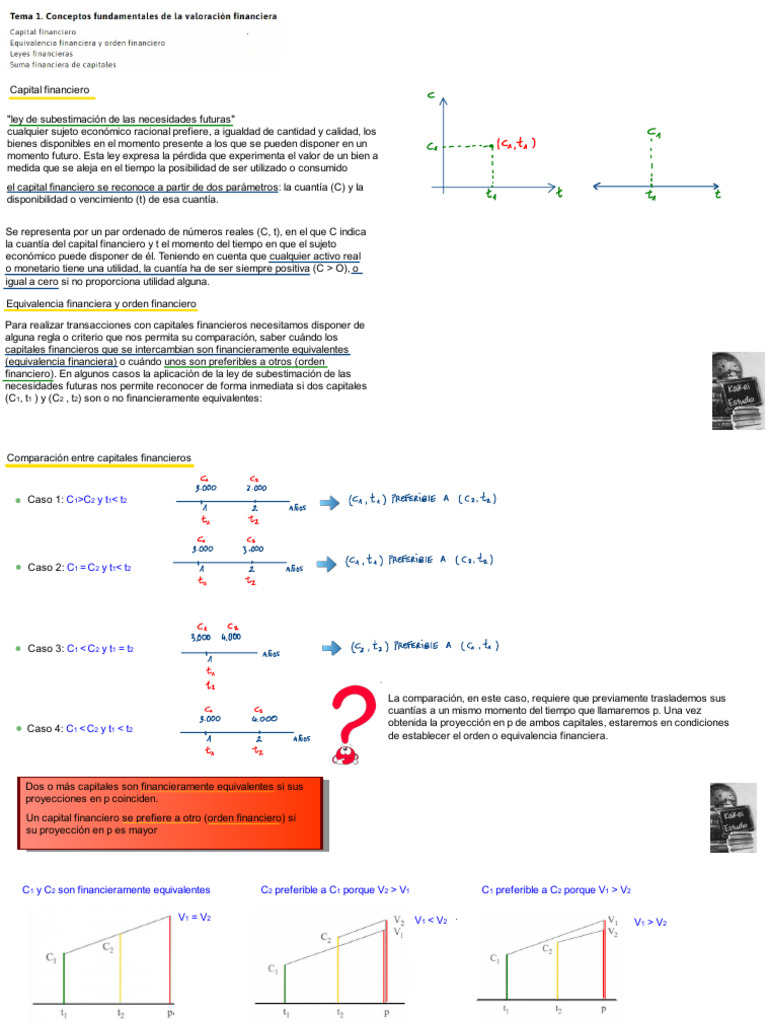 Mat Fin T1 | Descargar gratis PDF | Euro | Economias