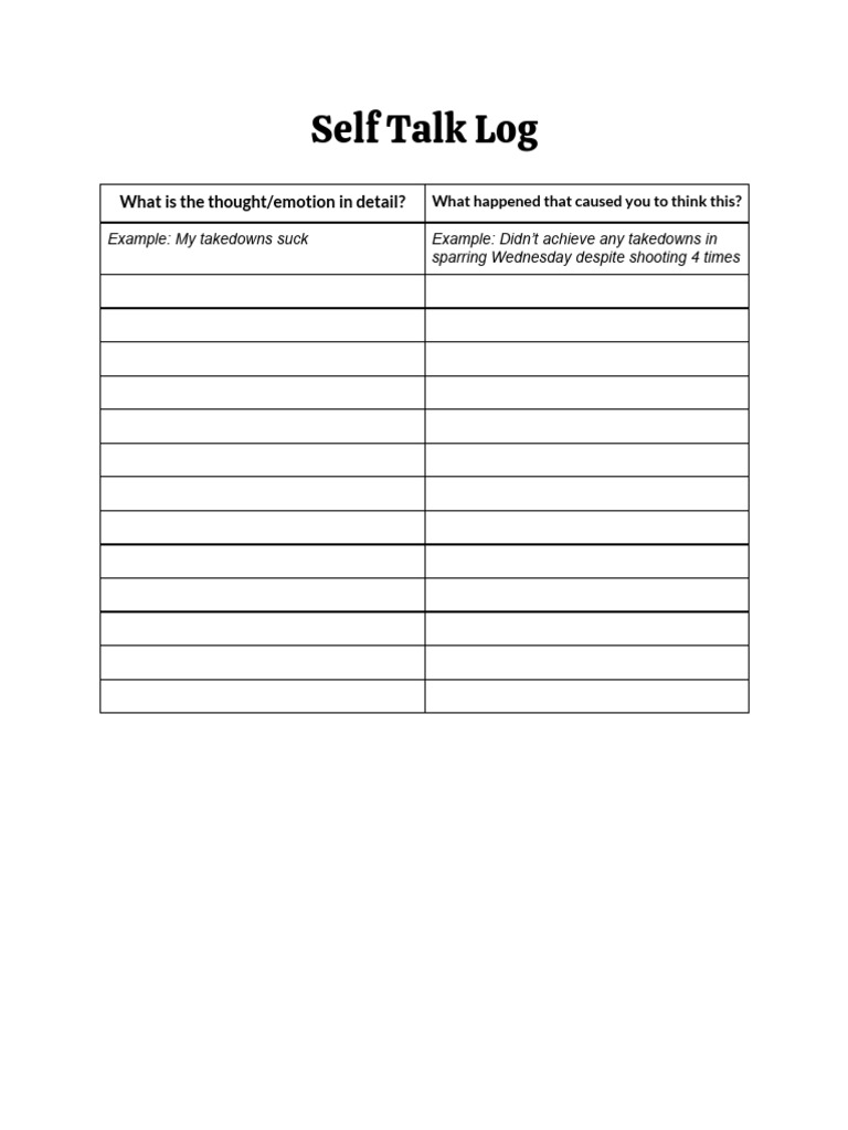 Self Talk Log | PDF