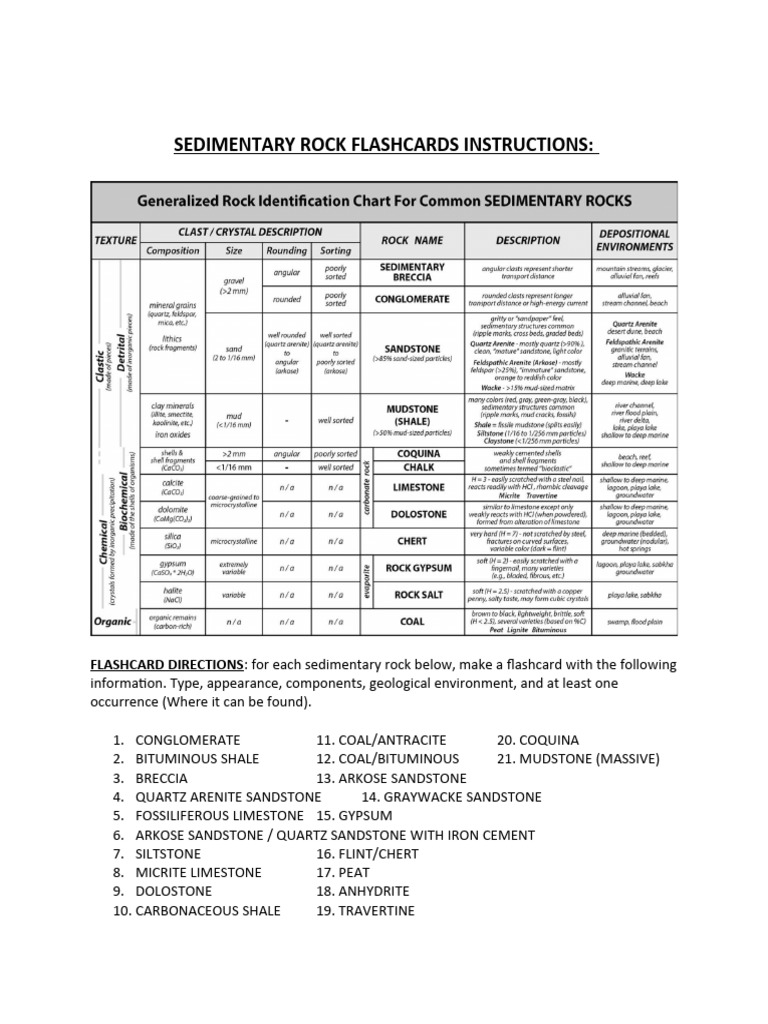 Sedimentary Rock Flashcards Instructions | PDF Sedimentary Rock Flashcards Instructions | PDF