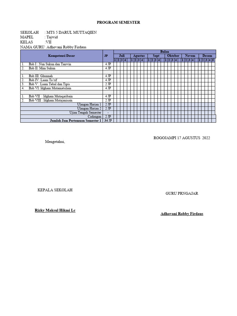 Program Semester Tajwid Kelas VII | PDF