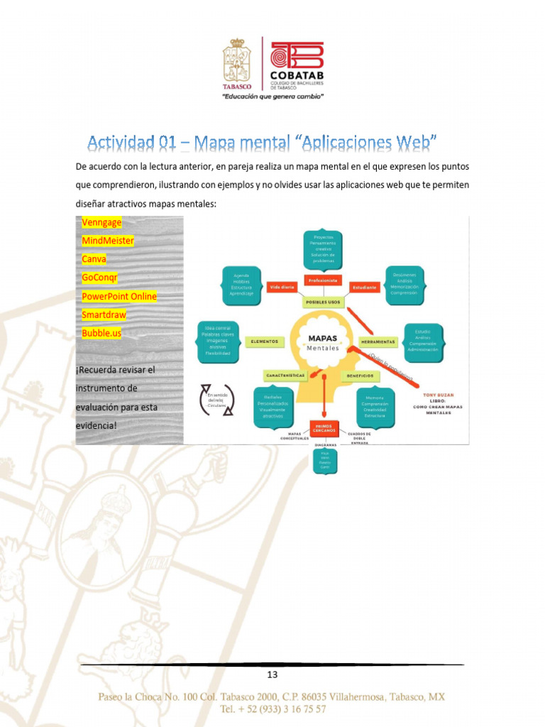 Actividad 1 Mapa Mental Aplicaciones Web | PDF