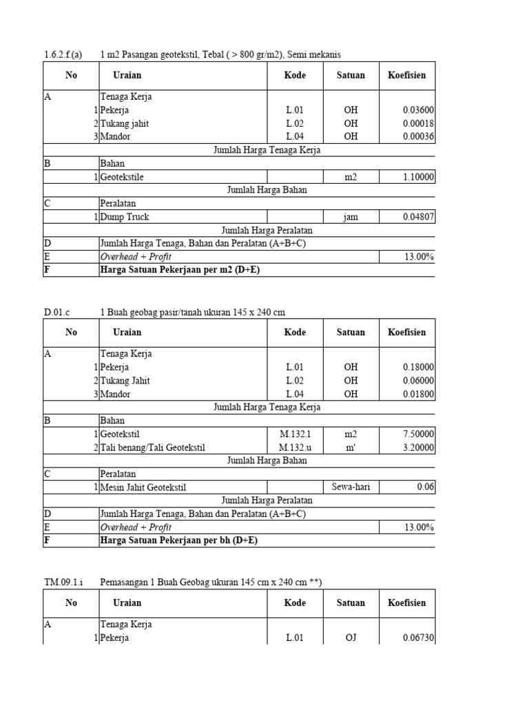 Analisa Geobag Dan Geotekstile | PDF