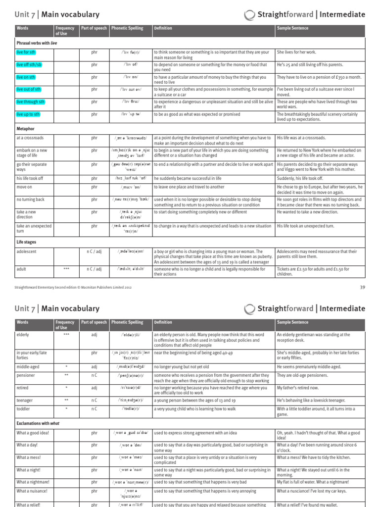 Phrasal Verbs and Life Stages Vocabulary | PDF
