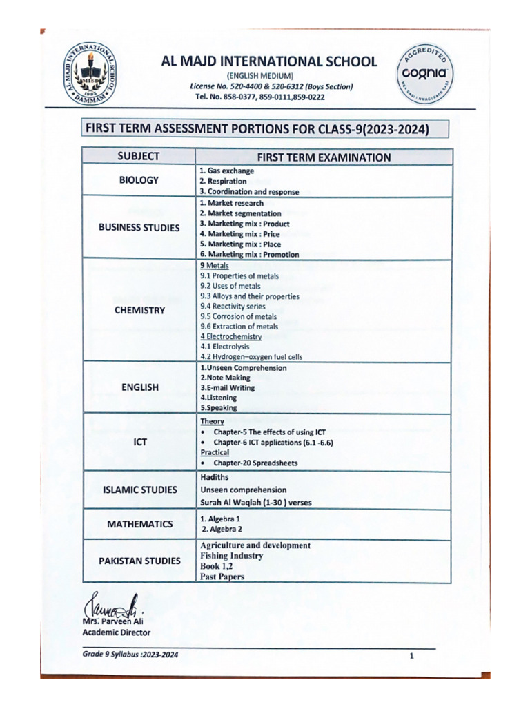 Grade 9 - First Term Syllabus-Boys Section | PDF