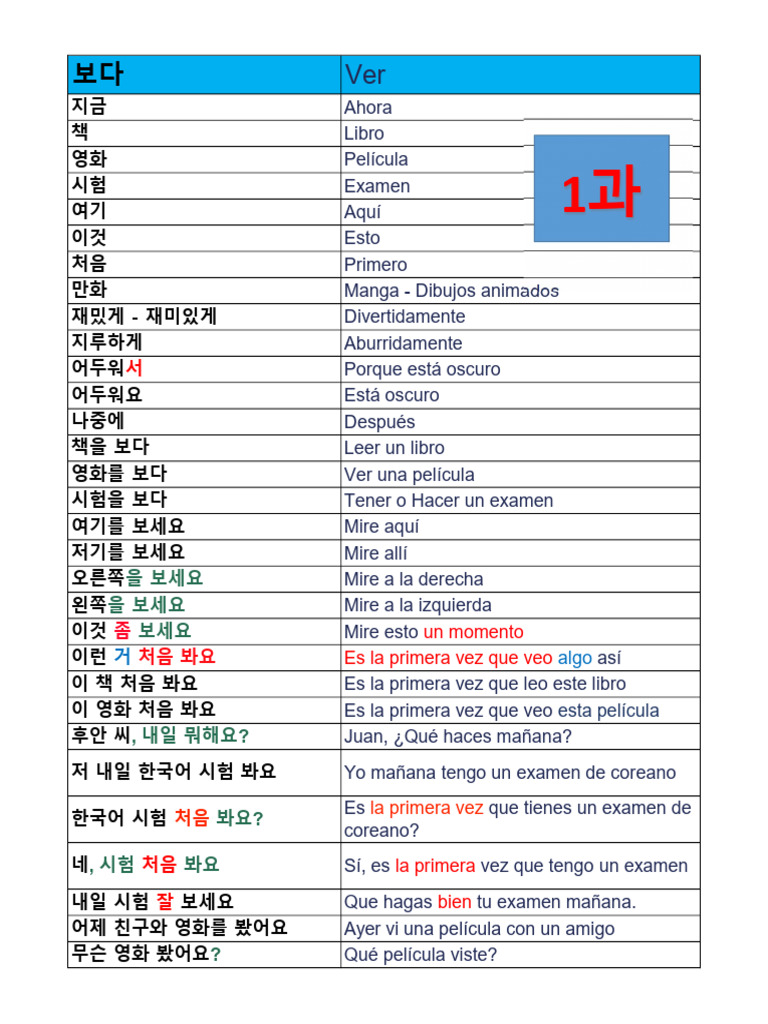 Leccion 1 Ver Vocabulario y Frases | PDF